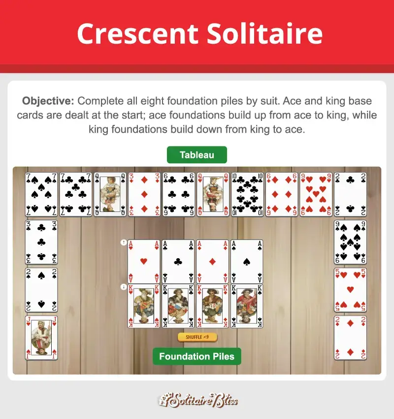 11 Different Types of Solitaire Games to Test Your Skills