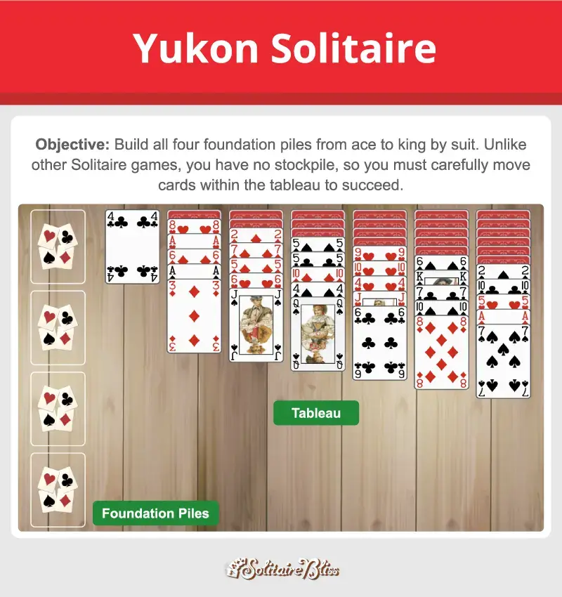 11 Different Types of Solitaire Games to Test Your Skills