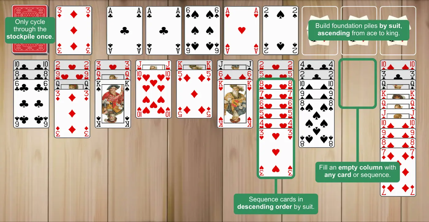 Josephine Solitaire - Play Online for Free