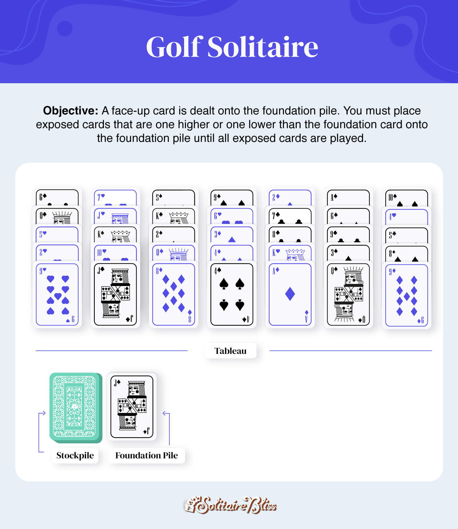 8 Different Types Of Solitaire Games To Play