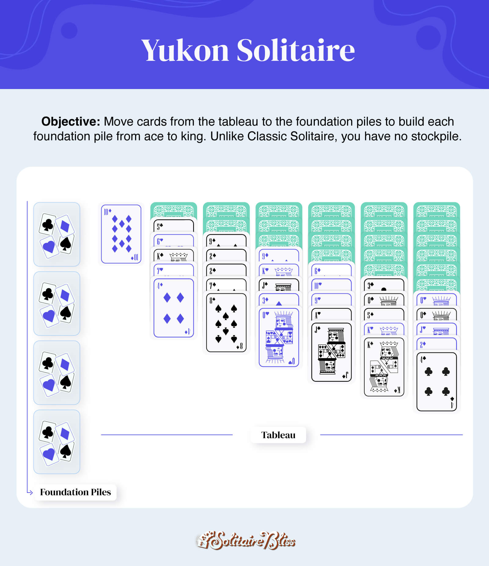 8 Different Types Of Solitaire Games To Play